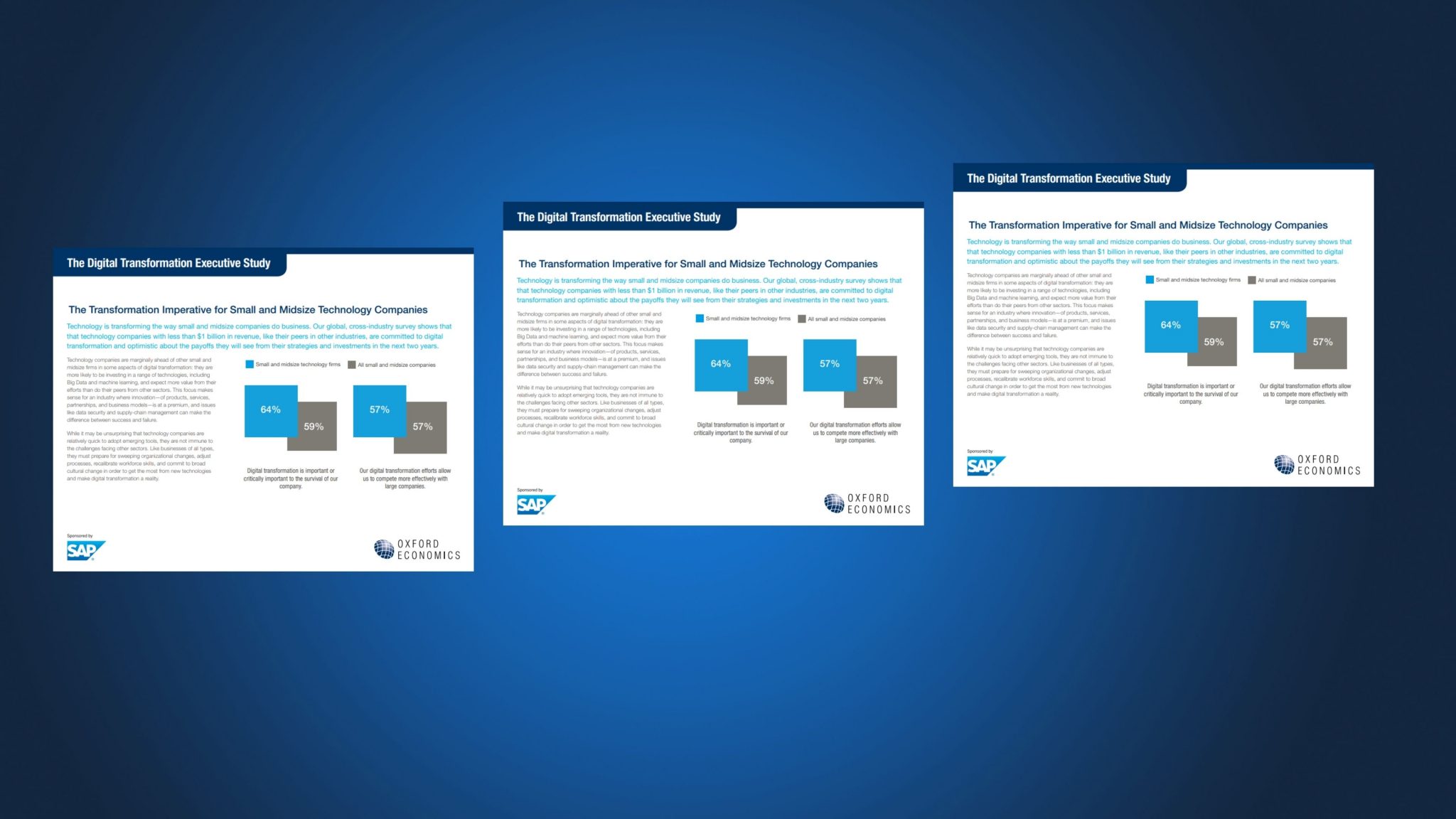 SAP - Small and midsize technology report - Signum Solutions