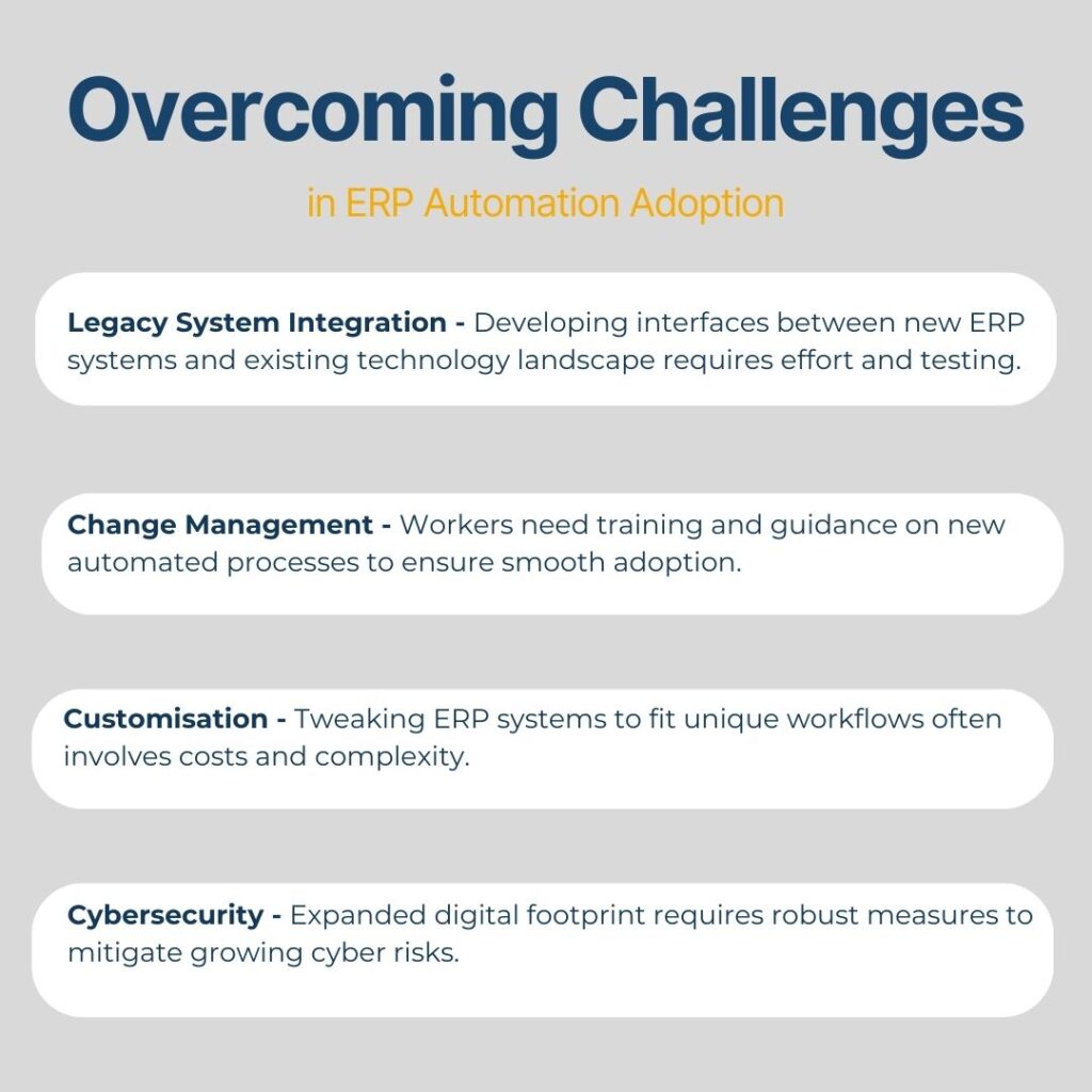 Innovating Manufacturing The Power Of Erp Automation Signum Solutions