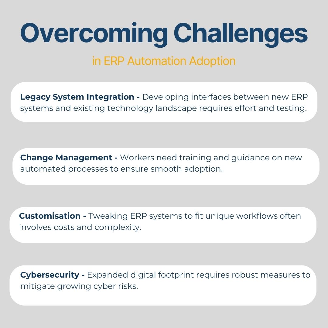 Innovating Manufacturing: The Power of ERP Automation - Signum Solutions