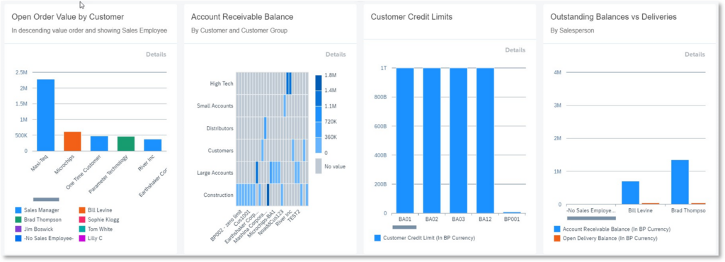 SAP Business One Web Client: The Best of All Worlds - Signum Solutions